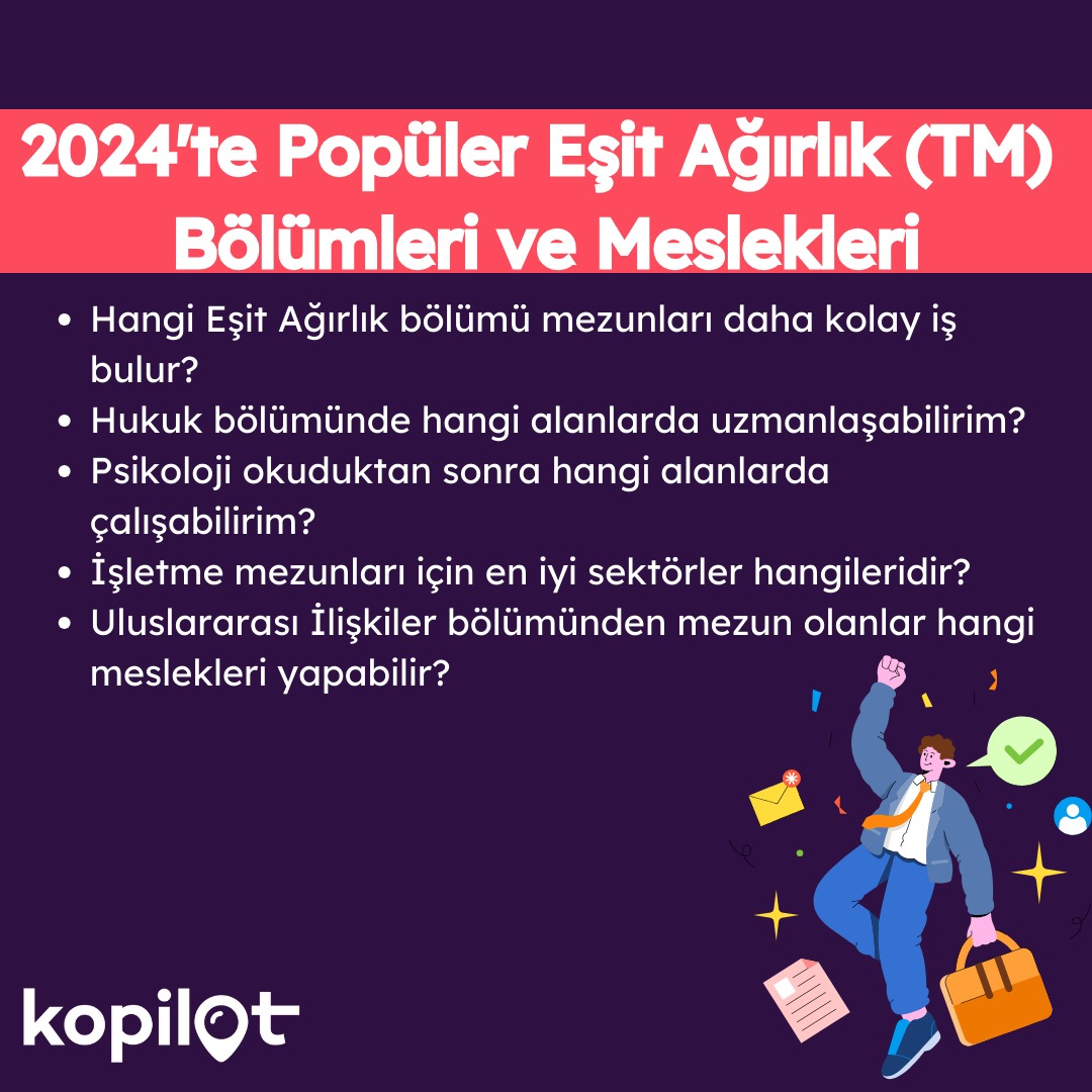 Blog | Kopilot